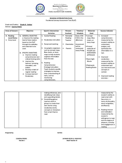 Reading Plan Template Pdf Reading Comprehension Behavior Modification