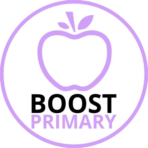 Foundational Knowledge In Early Years Key Insights From Ofsted For