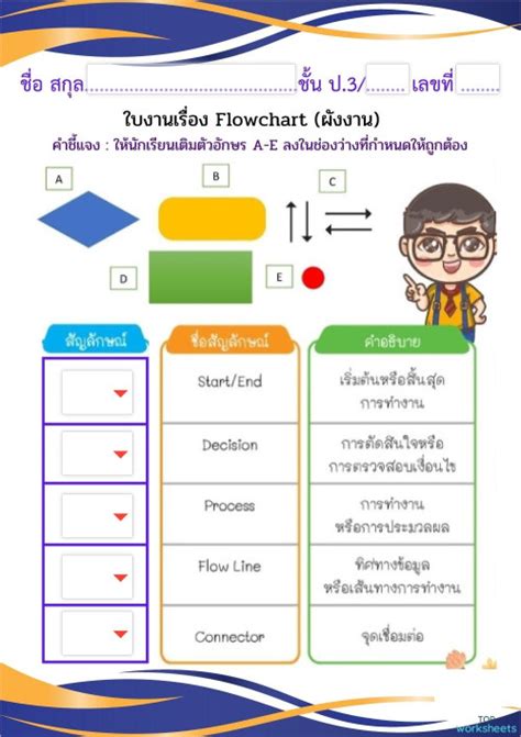 ใบงานเรื่อง Flowchart ใบงานเชิงโต้ตอบ Topworksheets