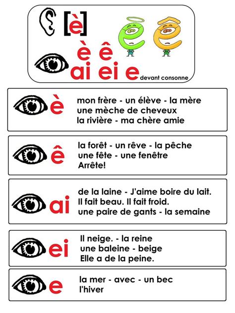 Clic Ma Classe Son É È Exercices Pour Létude Des Sons Pyjpxh