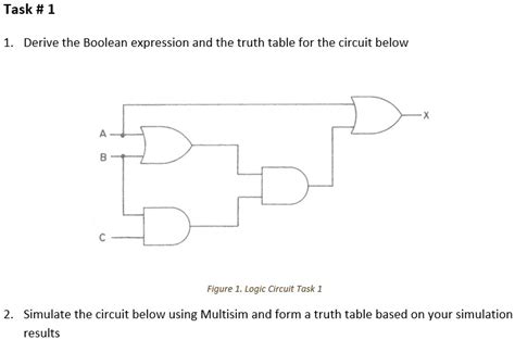Task 1 1 Derive The Boolean Expression And The Truth Table For The Circuit Below A B C X Figure