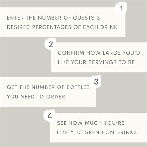 The Alcohol Calculator Drinks Calculator Alcohol Planning