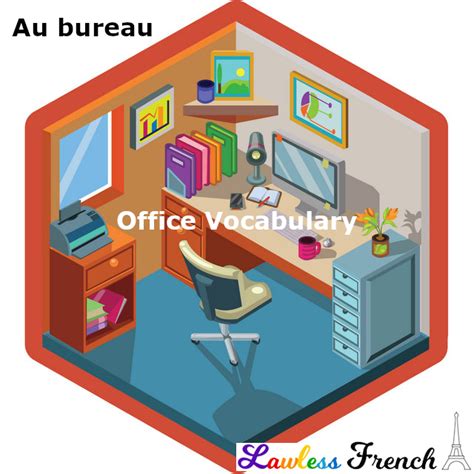 French Office Vocabulary Lawless French À Loffice