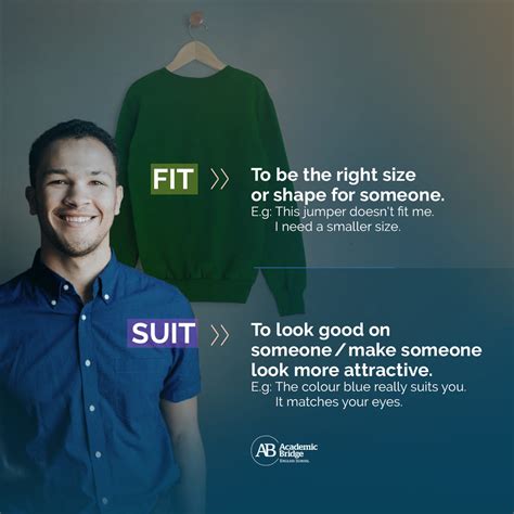 Academic Bridge Do You Know The Difference Between Fit