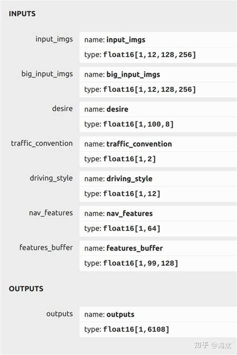 Openpilot分析1—模型概要 知乎