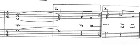Writing Less Slash Notation And Repeat Signs Ben Macarell