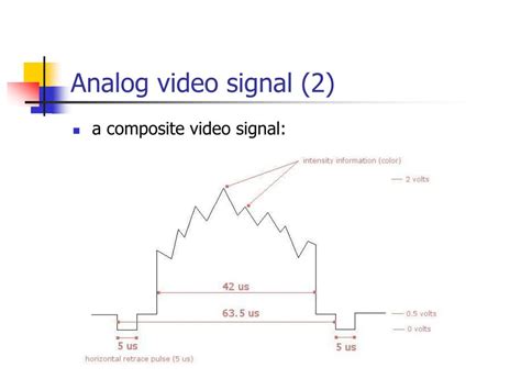 Ppt Introduction To Multimedia Analogdigital Representation Of