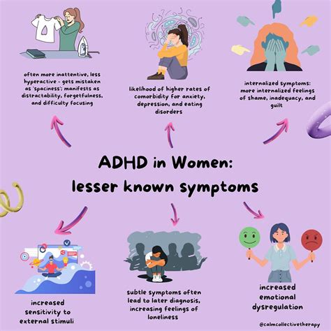 Adhd In Women Commonly Missed Symptoms