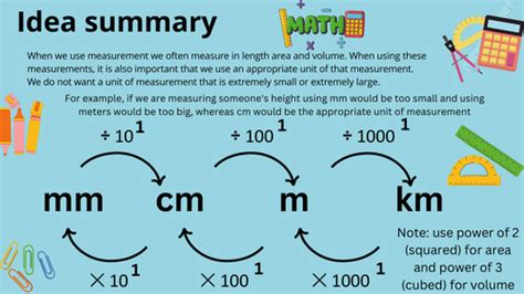 Unit Conversion Chart Metric System Teaching Resources