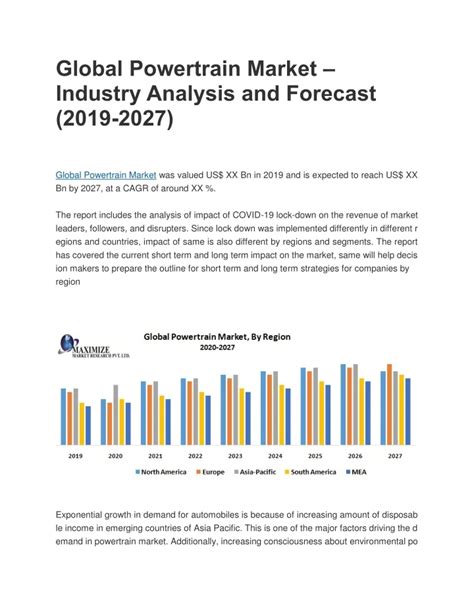 Ppt Global Powertrain Market Industry Analysis And Forecast 2019