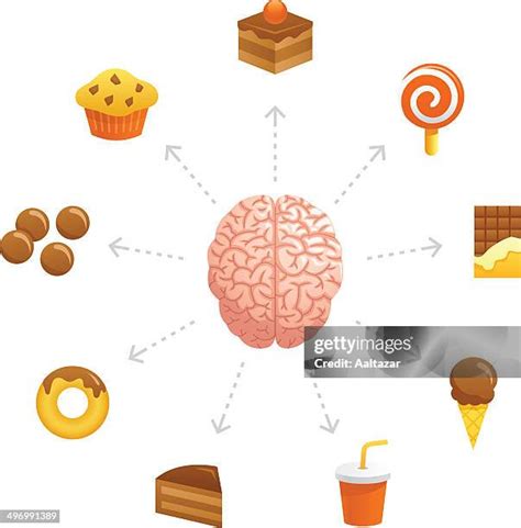 Neuron Cartoon Photos And Premium High Res Pictures Getty Images