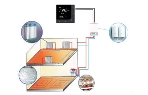 Wiring Diagram For Underfloor Heating Thermostat Wiring Digital And