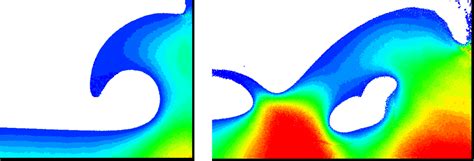 numerical simulation of fluid structure interaction with sph method