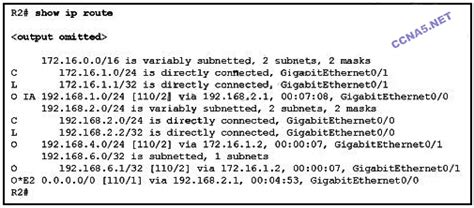 CCNA R S Scaling Networks Final Exam TEST