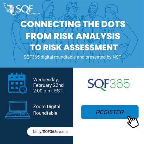 Sqf Institute On Linkedin Sqf365