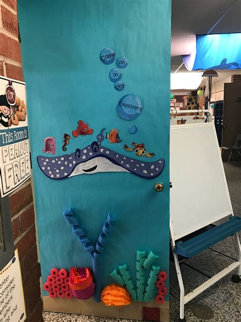 Artofit