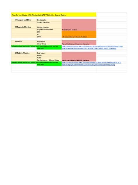 Checklist Sigma Batch Pdf Waves Collision