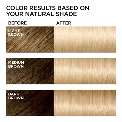 Caramel Hair Color Chart Loreal At Audrey Stier Blog