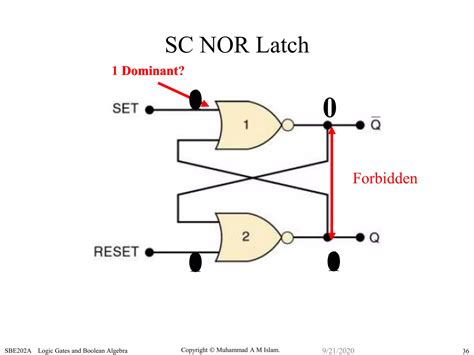 Tocci Ch 3 5 Boolean Algebra Logic Gates Combinational Circuits F Fs Related Circuits Ppt