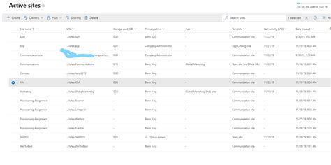 sharepoint search api search through all sites and retrieve all