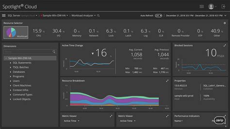 Quest Spotlight For Sql Server And Spotlight Cloud