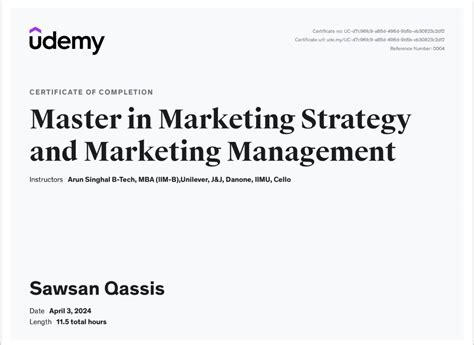 Sawsan Qassis On Linkedin Completed Successfully ️