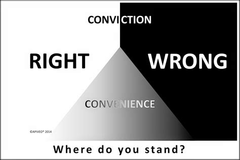 Onesquare Understanding The Difference Between Values Ethics And Morals