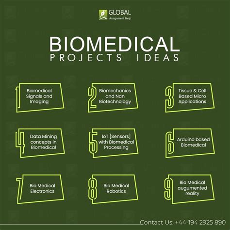 Global Assignment Help Semantictrade