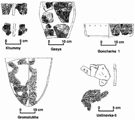 Examples Of Early Pottery From Initial Neolithic Sites In The Lower