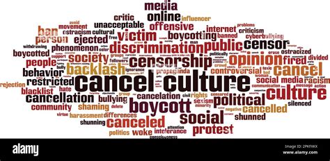 Cancel Culture Word Cloud Concept Collage Made Of Words About Cancel