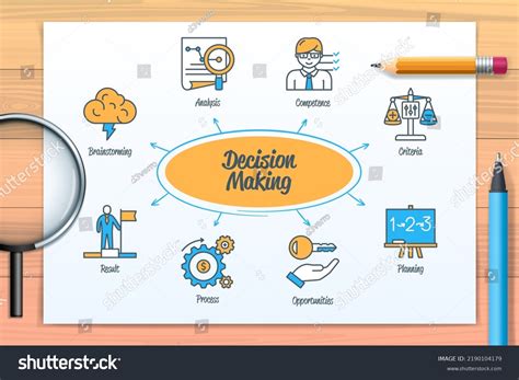 Decision Making Chart Icons Keywords Brainstorm Stock Vector Royalty Free 2190104179