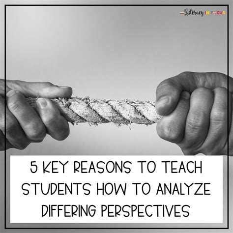 How To Do Perspectives With Photos