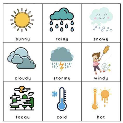 The Weather Baamboozle Baamboozle The Most Fun Classroom Games