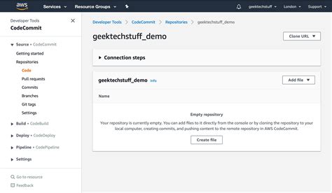 Creating A Repository In Aws Git Aka Codecommit Aws Geektechstuff
