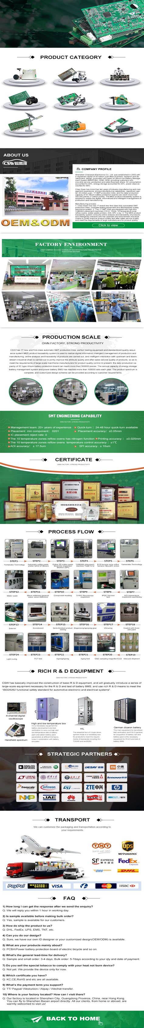 Buy Wholesale China Smt Assembly For Smart Home Pcba Ems Pcb Manufacture And Pcb Assembly At Usd 0