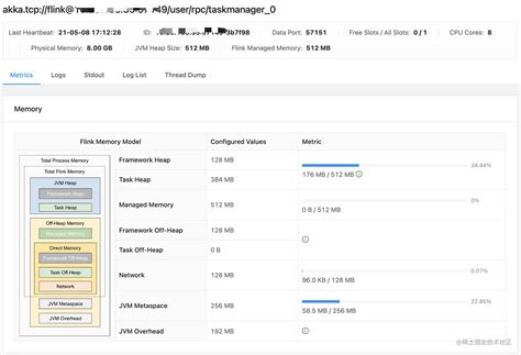 Flink学习笔记(五)——flink Dashboard环境 准备jdk18 准备flink安装包 安装 下载安装包 掘金 Flink学习笔记(五)——flink Dashboard环境 准备jdk18 准备flink安装包 安装 下载安装包 掘金