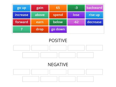 Positive And Negative Integer Matchup Grade 3 Group Sort