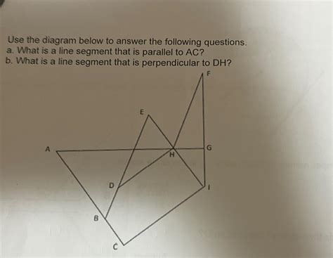 Solved Use The Diagram Below To Answer The Following Chegg