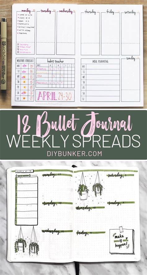 Bullet Journal Weekly Spread Ideas You Can Copy