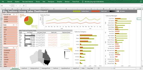 Interactive Dashboard Using Microsoft Excel By Dhia Marsita Rahayu