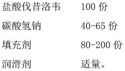 A Kind Of Valacyclovir Hydrochloride Tablet And Preparation Method