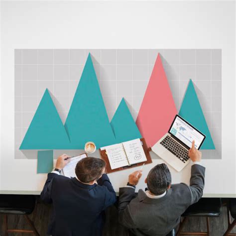 Performance Management Cycle Key Components