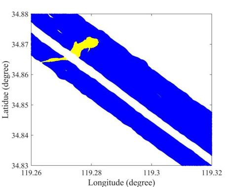 Spatial Distributions Of Ocean And Land Waveforms A Amplitudes Of Ir