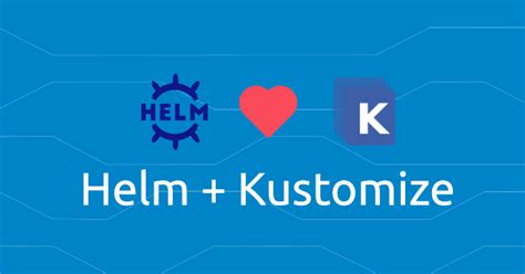Ways To Customize Off The Shelf Helm Charts With Kustomize Kubernetes Ahmed AbouZaid