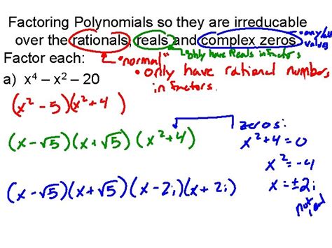 Fundamental Theorem Of Algebra Ts Demonstrating Understanding Of