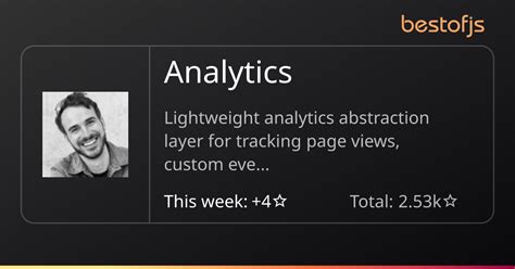 Best Of Js • Analytics