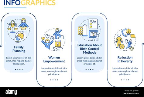 Solutions To Overpopulation Rectangle Infographic Template Stock Vector Image And Art Alamy