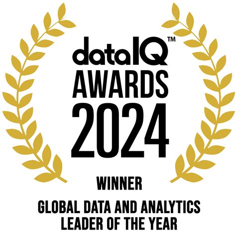 2024 Dataiq Awards Badges Dataiq