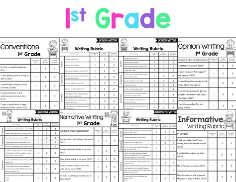 Writing Rubric Grade K Writing Rubric Kindergarten Writing Rubric Images