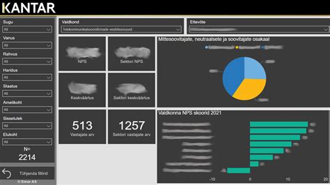Load Image Into Gallery Viewer Nps Benchmark 2024